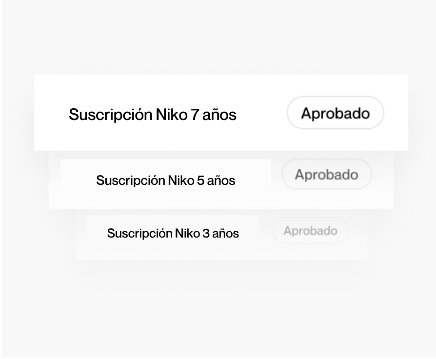 Instalación de paneles solares en México | Niko Energy